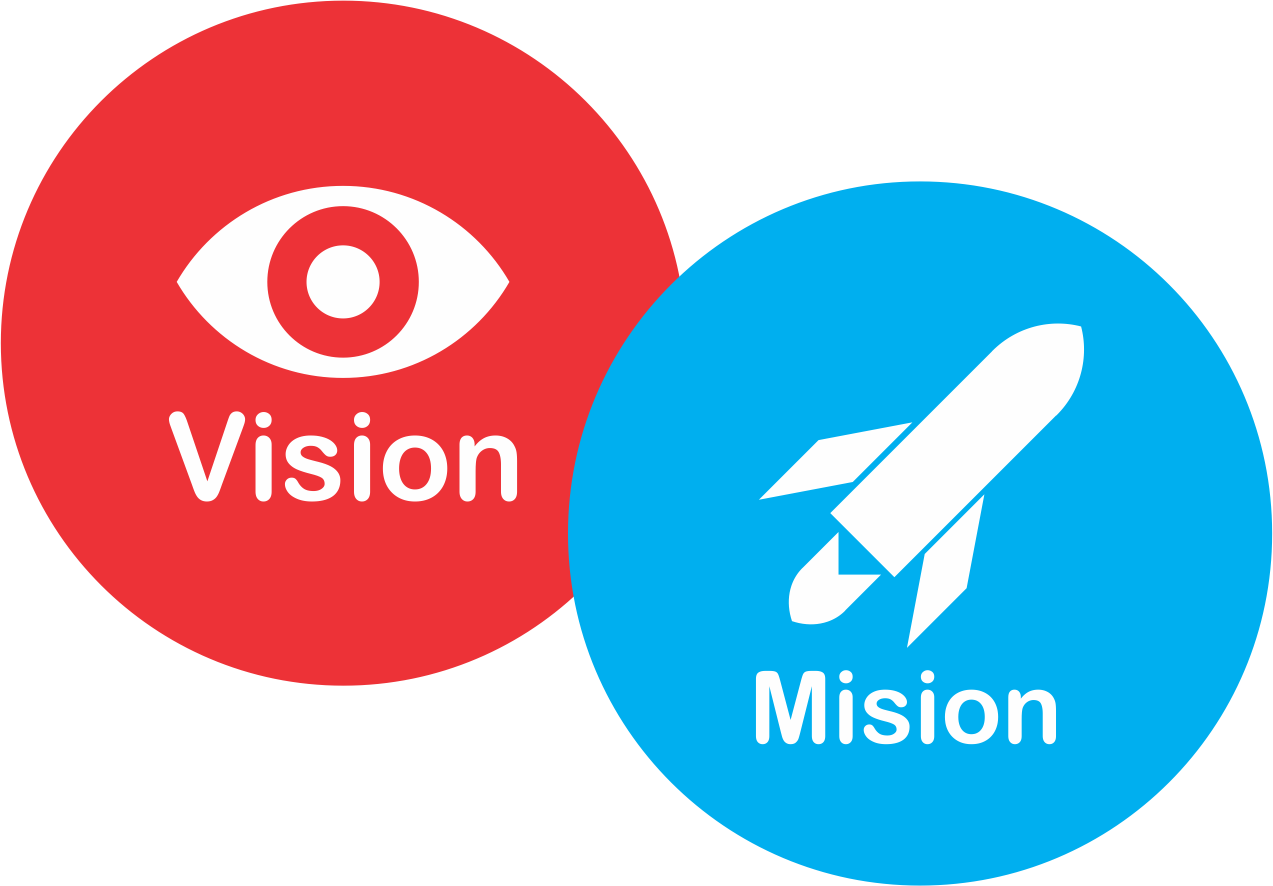 Visi Misi Logo Anda Wajib Tahu: Usung Visi Misi Berbeda Di Pilkada